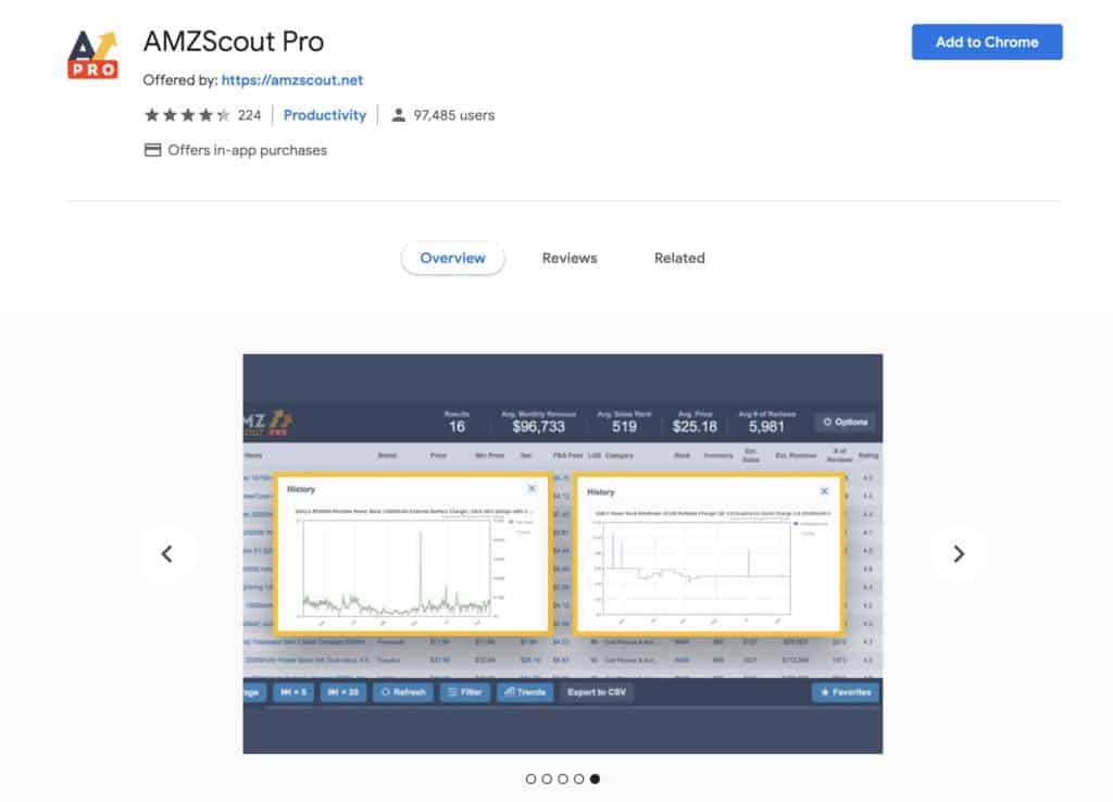 Top 10 Amazon Chrome Extensions in [2023]