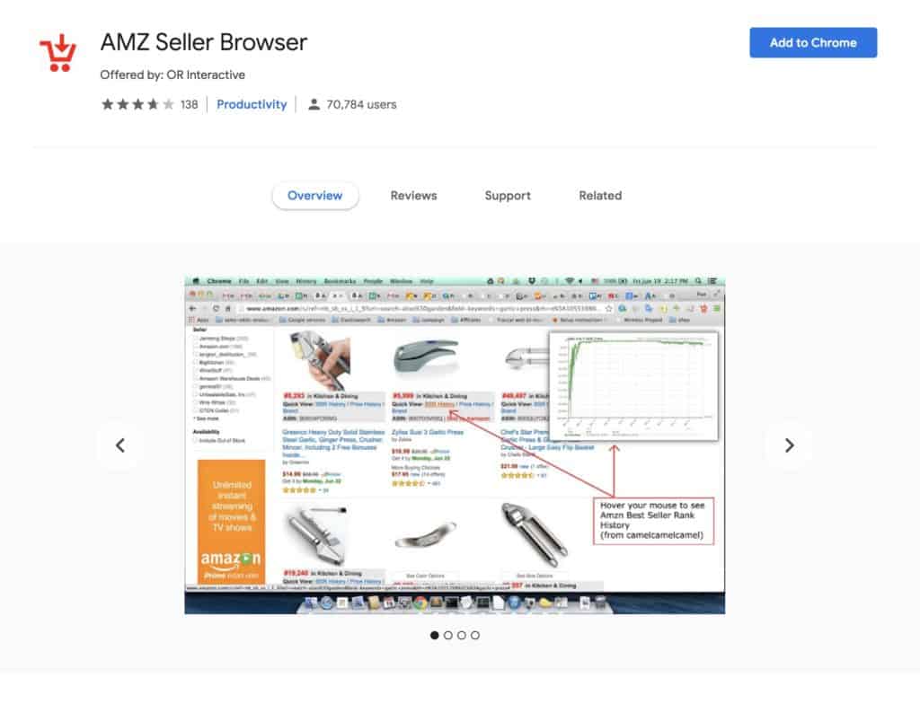 Top 10 Amazon Chrome Extensions in [2024]
