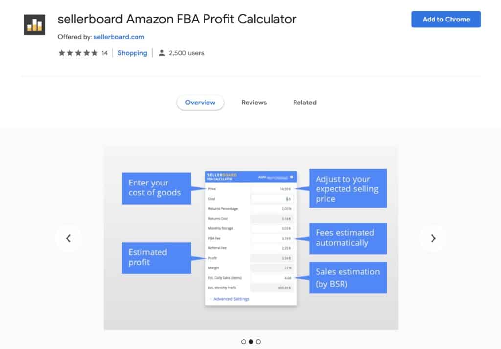 Top 10 Amazon Chrome Extensions in [2023]