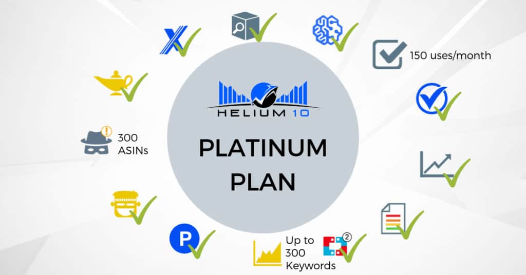 Helium 10 Pricing - Membership Plans (Which is Best?)