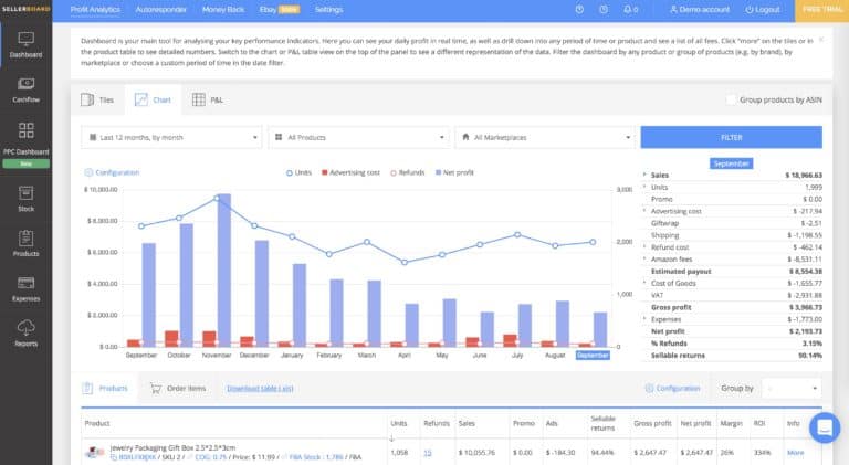 9 Best Amazon FBA Accounting Software Tools [December 2023]