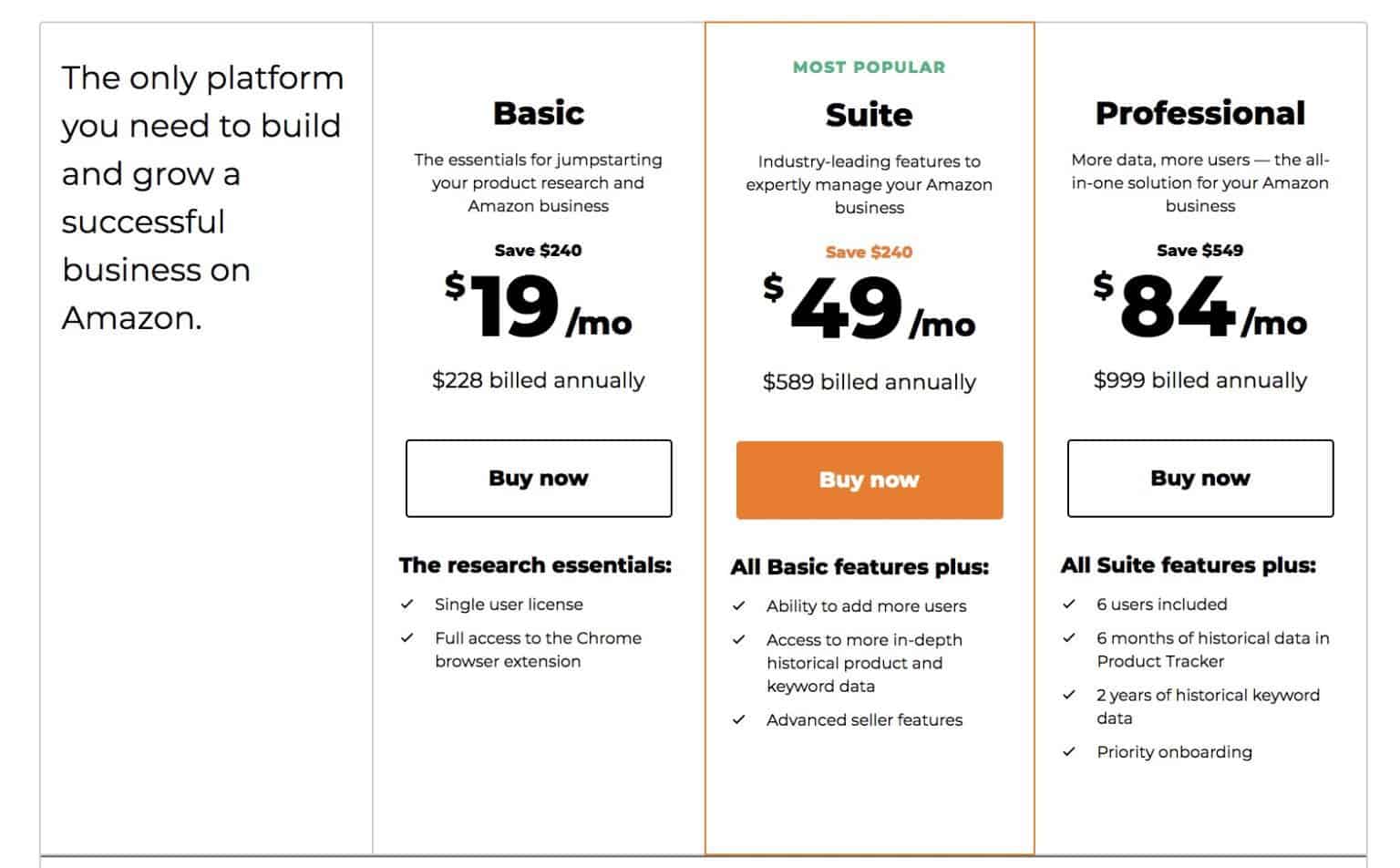 Jungle Scout Coupon Code & Discount: Get 80% OFF - November 2023